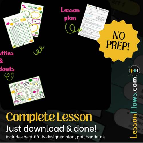 Complete Adverbs of Frequency Lesson Plan, PPT, Worksheets, & Game Bundle