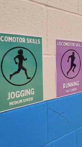 Locomotor Skills Posters (8.5x11) - Animals & People by PhysEd Focus