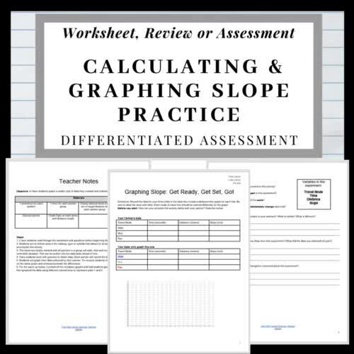 Graphing Slope: Practice Using a Line Graph & Understanding Variables ...