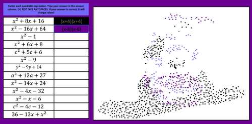 Factoring Quadratic Expressions When a=1- NO PREP DIGITAL PIXELS