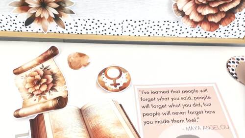 Women's History Month Quote Posters, March Bulletin Board ...