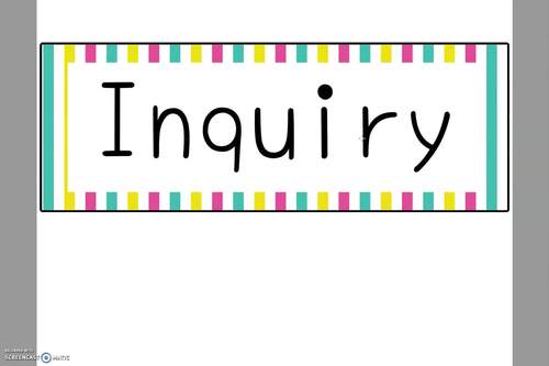 IB Unit of Inquiry Bulletin Board Display (PYP or MVP Classroom) : Bright