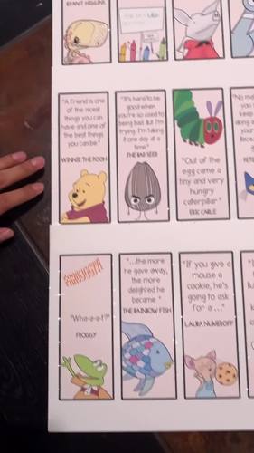 Book Character Bookmarks by That Trendy Teacher | TpT