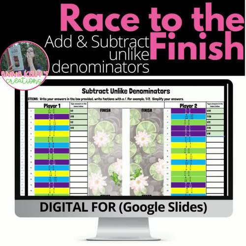 Adding and Subtracting Fractions with Unlike Denominators Digital ...
