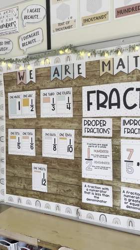 Fractions Bulletin Board | Bundle by Miss McRaes Teaching Tales | TPT