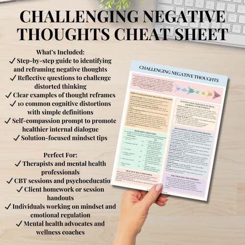 Challenging Negative Thoughts Cheat Sheet, Self-growth, Cognitive ...