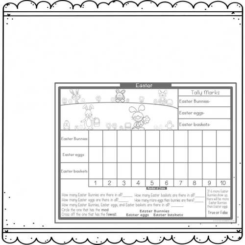 Easter Theme Bar Graph and Picture Graph Worksheets for 1st & 2nd Grade