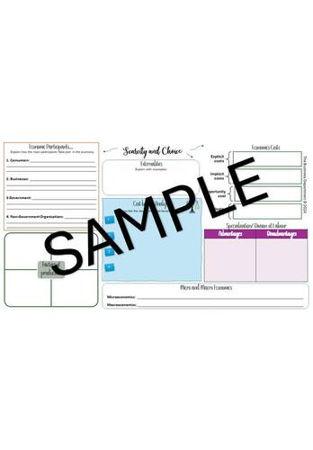 Economics Revision | Scarcity and Choice | Revision Notes and Worksheet