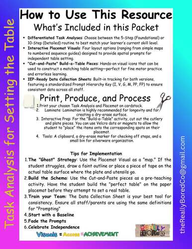 Functional Life Skills: Table Setting Task Analysis & Visual Supports