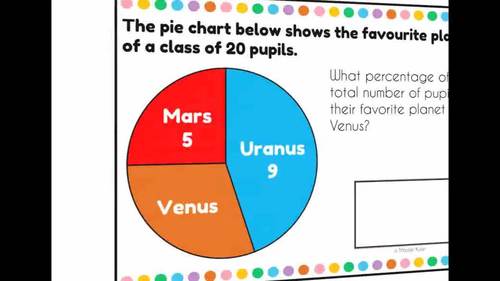 Pie Charts Math by Master Xuan | TPT