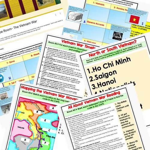 Vietnam War Digital Escape Room, Breakout Room, Activity Pages No Prep