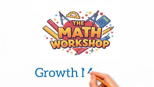 Growth Mindset for students in grades 3-12 (math) | TPT
