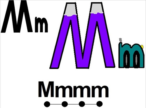Mnemonics Phonics - Letter M FREE Video by Jessica Waggoner | TPT