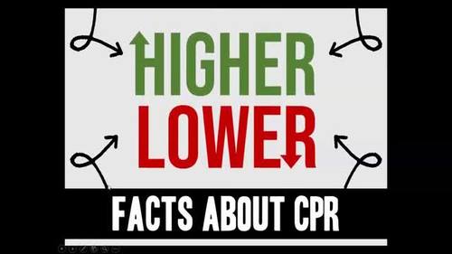 CPR 101- 3 Activities to Support and Enhance the Basics of CPR | TPT