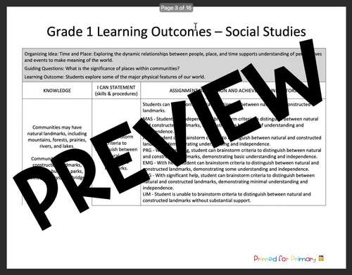NEW Grade 1 SOCIAL STUDIES Curriculum: Alberta Report Card Comments ...