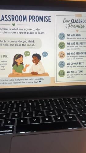 Classroom Expectations Toolkit | Posters, Lesson Slides & Student ...