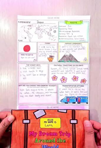 My Dream Trip Around the World – Travel-Themed Country Research Project