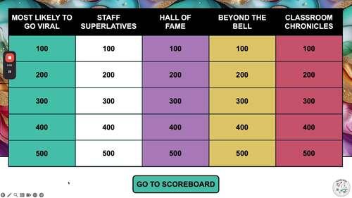 Teacher Appreciation Gift - Editable Jeopardy Game + Teacher Quote ...