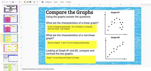 Scatter Plots Graphs - Graphing Data - Digital TEKS 8.5D 8.5C 8.11A 8.11B