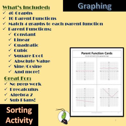 Parent Functions Sorting Activity | Quadratic, Cubic, Logarithmic