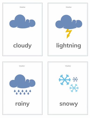 Weather Vocabulary for PreK-G3 by VMI Montessori Store | TPT