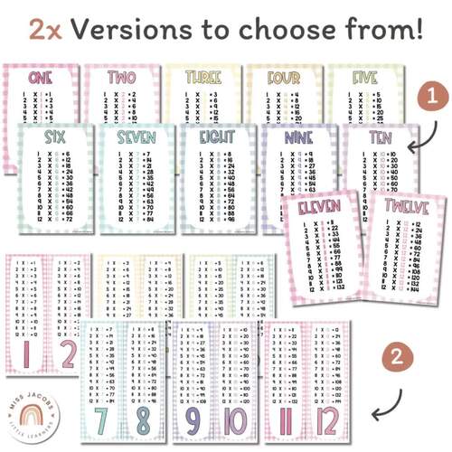 Times Table & Multiplication Facts Posters | Daisy Gingham Pastels Theme