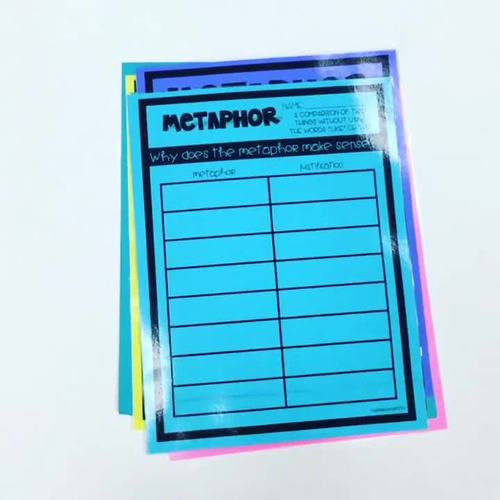 Figurative Language Bundle by Two Teachers In Fifth | TPT