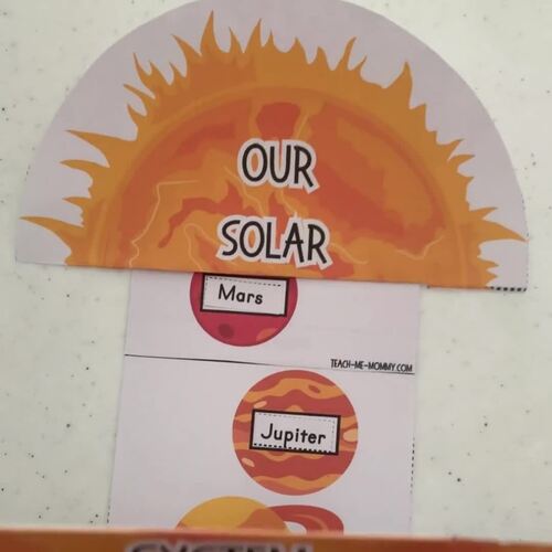 Solar System Craftivity by Teach me Store | TPT