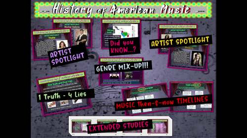 "LATIN POP" & "K-POP" 5-Pack Music Bundle (slides, links, games ...