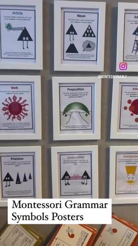 Montessori Grammar Symbols Posters - *New poster added by Montessoriable