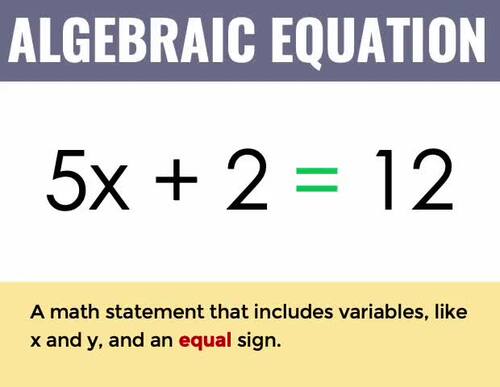 Math Vocabulary Word Wall: 125 Terms with Visuals & Student-Friendly ...