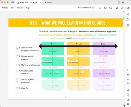 B1.3 SUPER BUNDLE by ESL Class Workshop | TPT