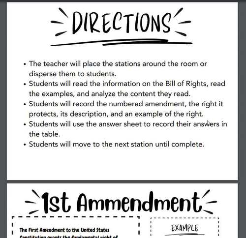 Bill of Rights United States Constitutional Amendments Gallery Walk