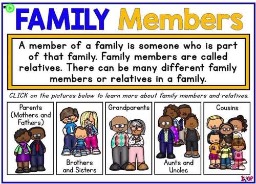 Culture and Family BOOM CARDS™ Lesson Instruction and Task Cards