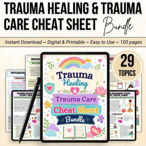 Trauma Healing & Trauma Care Cheat Sheet Bundle | PTSD Worksheets PDF