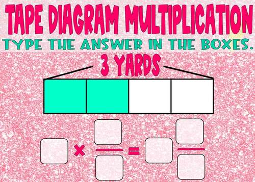 Tape Diagram Multiplying Fractions by Whole Numbers BOOM Deck | TPT