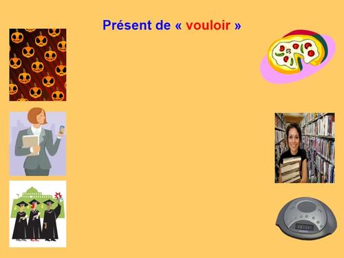 Vidéo: Le présent du verbe irrégulier vouloir. | TpT