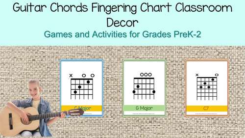 Guitar Chord Symbols Room Decor and Visuals-Double Line Design | TPT