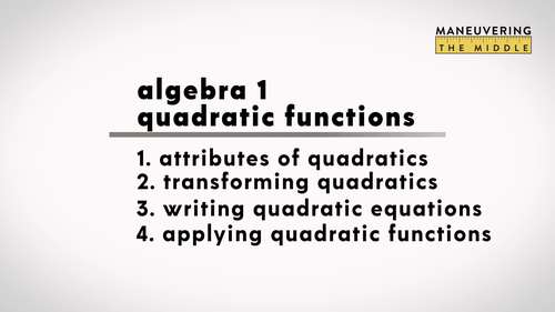 Quadratic Functions Digital Math Activity Bundle | Algebra 1 | TPT