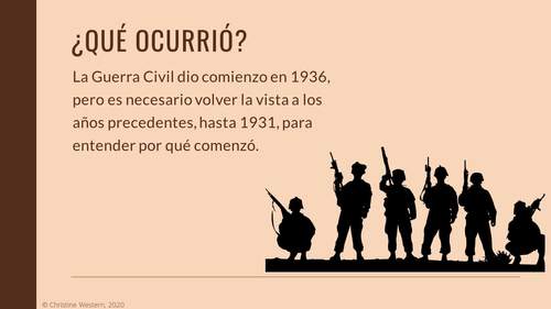 La guerra civil española: PowerPoint Presentation (in Spanish) | TPT