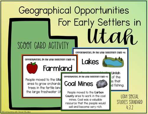 Life in the Utah Territory: Geographical Challenges and Solutions
