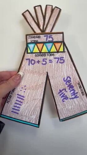Teepee Math Place Value Craft by The Teaching Diva Corner | TPT