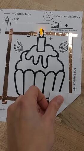 Simple Paper Circuit Templates, Easy-To-Follow Instructions, STEM Project