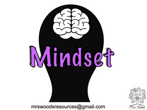 Mindset Keynote presentation by Mrs Woods Resources | TPT
