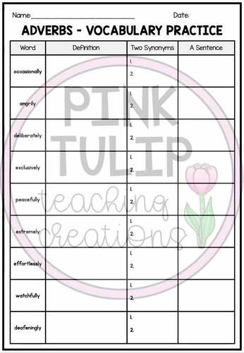 Adverbs Mini Unit - Structured Worksheet Pack by Pink Tulip Teaching ...