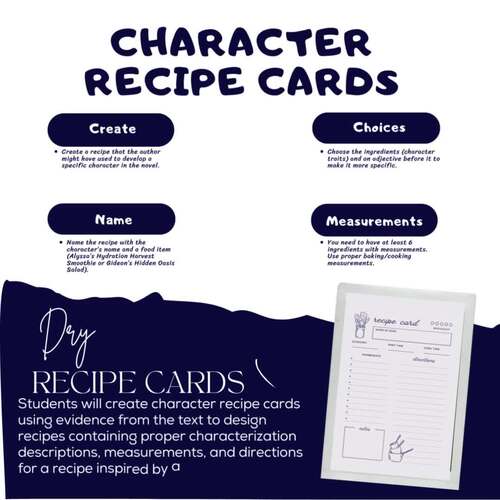 Dry Character Analysis Recipe Cards by JennyedELA | TPT