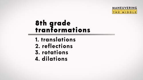 Transformations Digital Math Activity Bundle | 8th Grade Google Slides ...