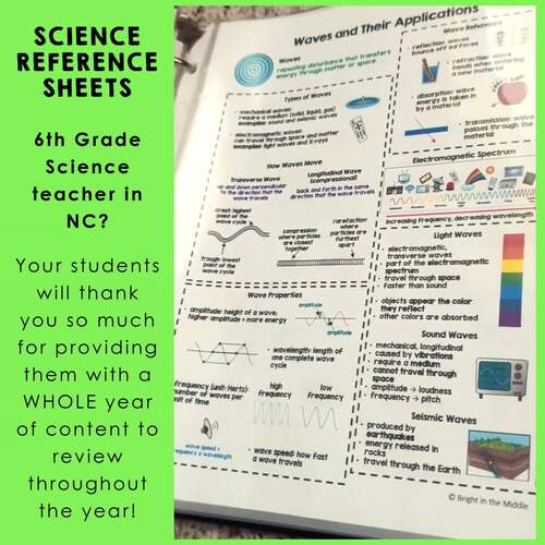 NC 6th Grade Science Reference/Study Sheets | TPT