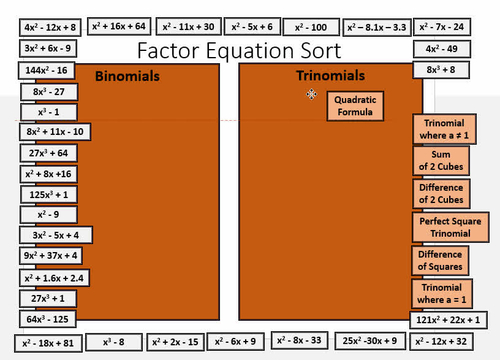 Factor Polynomials Digital Cut and Paste Preview by StefBub | TPT