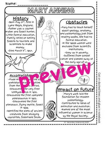 Mary Anning Doodle Notes | Women in STEM | Famous Scientists Printable